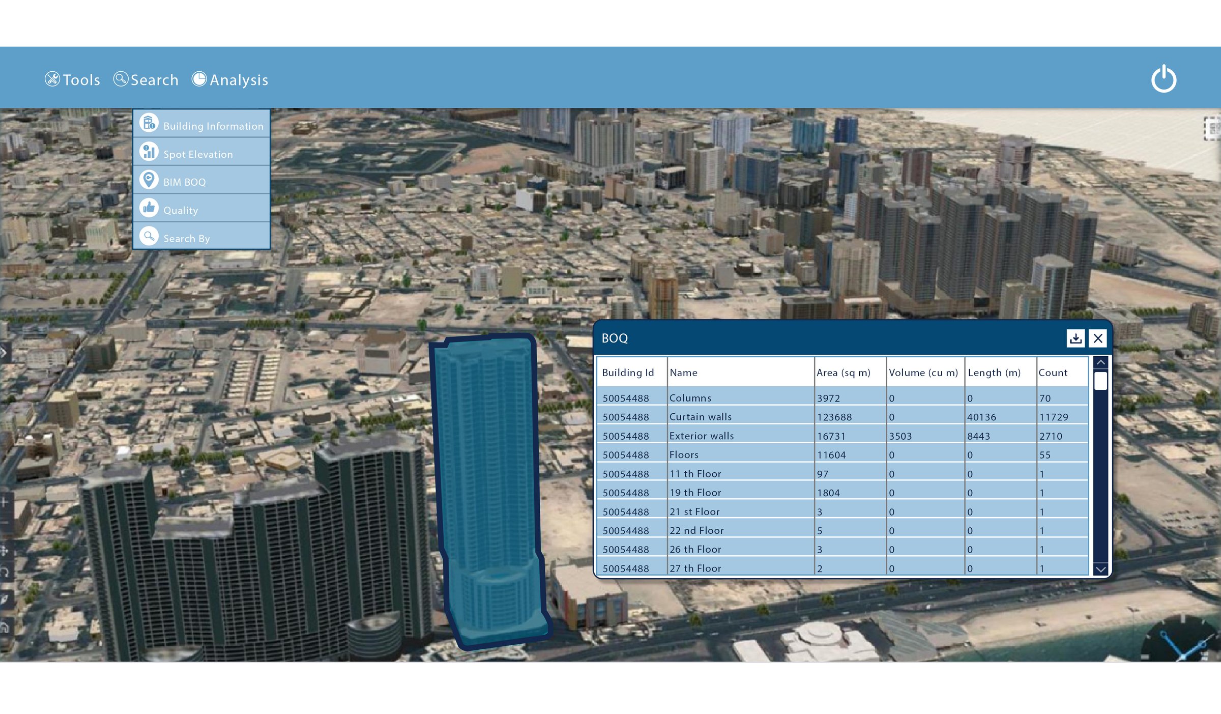 GeoBIM: Converging GIS and BIM