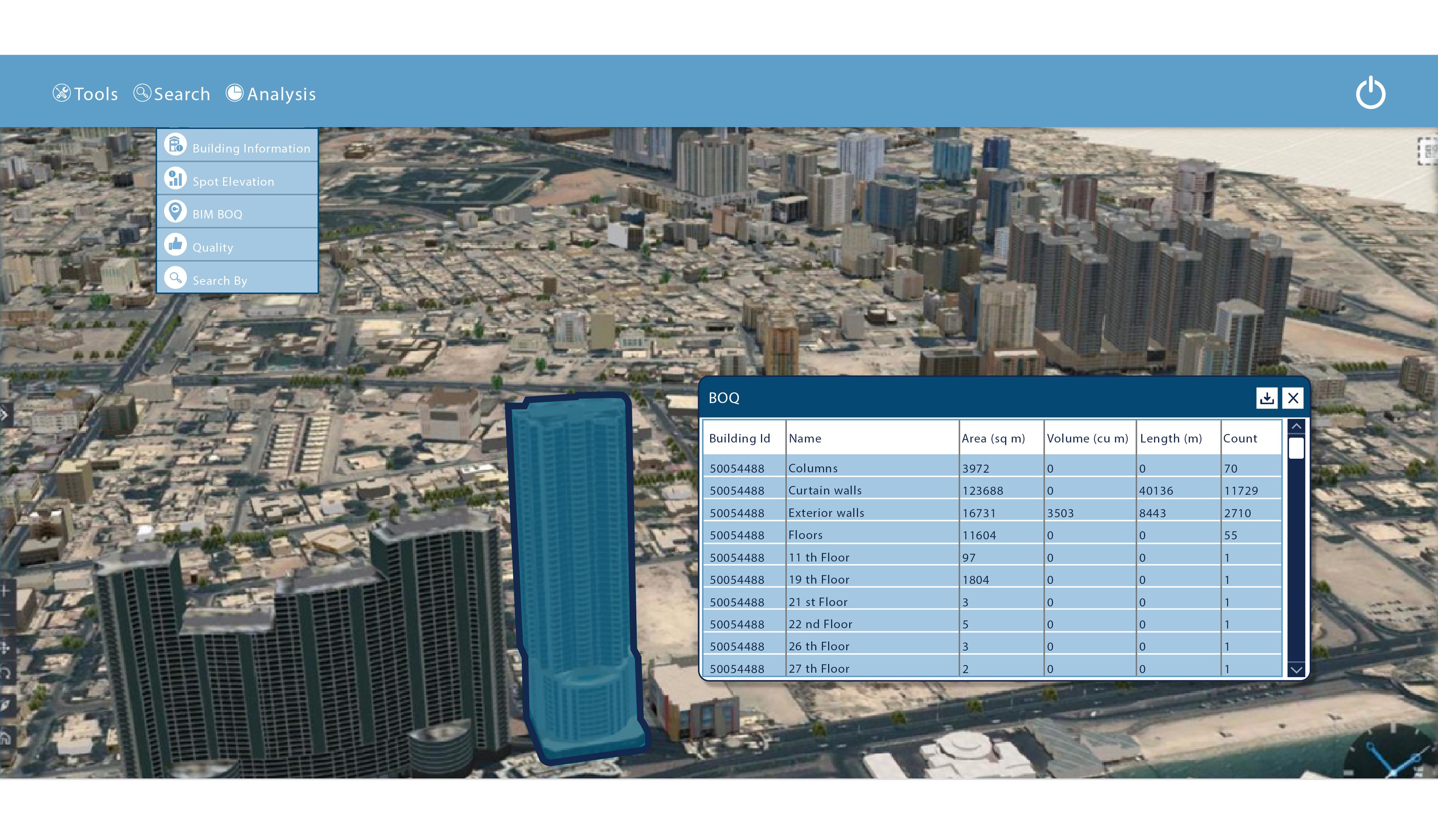GeoBIM: Converging GIS and BIM