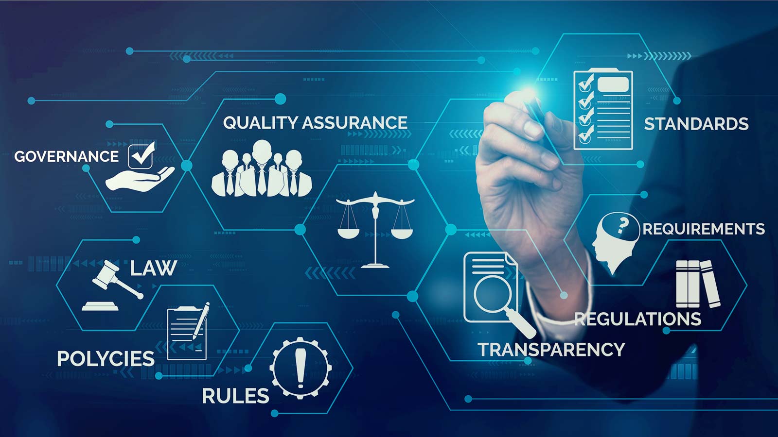 Data Quality Auditing